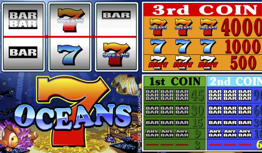 7 Oceans slot - Klassiker från Microgaming